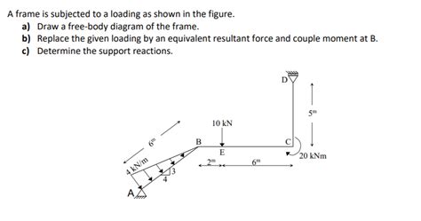 Solved A Frame Is Subjected To A Loading As Shown In The Chegg