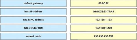 Refer To The Exhibit Drag And Drop The Networking Parameters From The Left On To The Correct