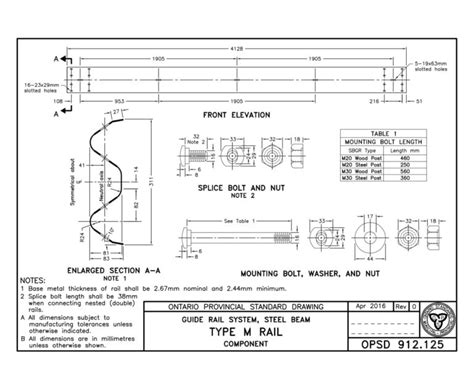 Guide Rail And Thrie Beam Systems A J Braun