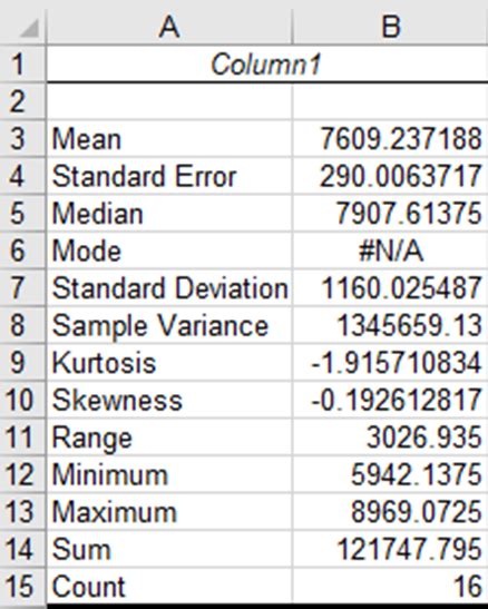 Chapter 1 Basic Principles Quantitative Methods For Plant Breeding