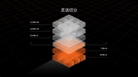gpu 云桌面解决方案 摩尔线程