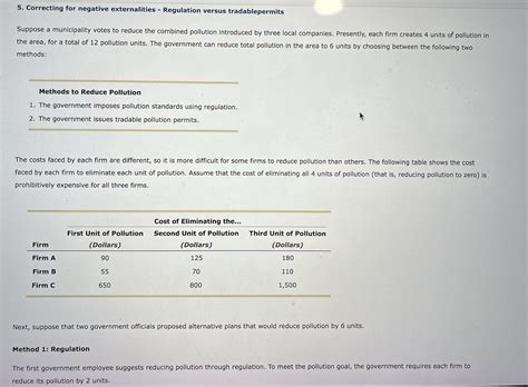 Solved 5 Correcting For Negative Externalities Regulation
