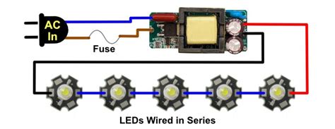 Watt V AC LED Driver For High Power Watt LEDs