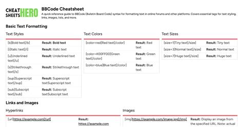 Bbcode Cheatsheet Cheat Sheets Hero