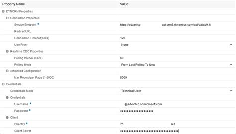 Sap Hana Sdi Microsoft Dynamics Adapter Advantco