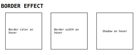 Collection Of All The CSS3 Hover Effects You Ll Ever Need Mycode Blog
