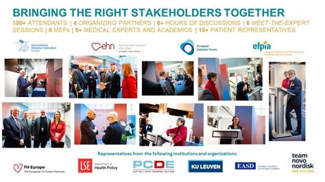 European Diabetes Forum Eudf On Linkedin Diabetes