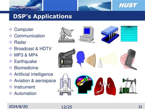 Ppt Digital Signal Processors And Their Application Powerpoint Presentation Id3342188