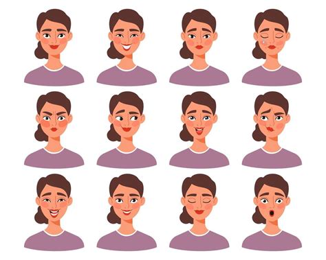 Psychology Facial Expressions The Seven Basic Emotions Do You Know