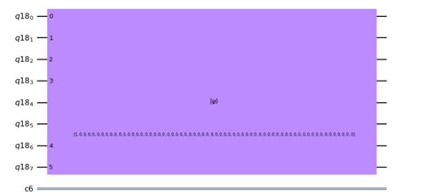Programming How To Decomposeunroll A Qiskit Arbitrary Initialization