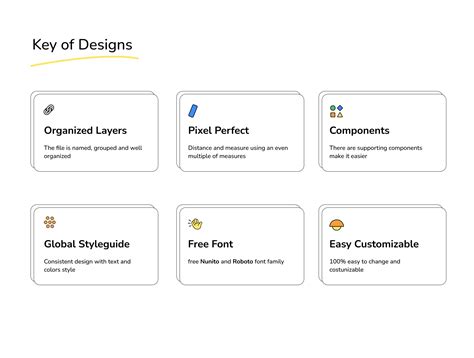 环保主题移动应用程序ui套件设计find Medicine Mobile App Ui Kit Design 设计口袋