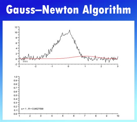 Joachim Schork On Linkedin Package Statisticsclass Datasciencecourse