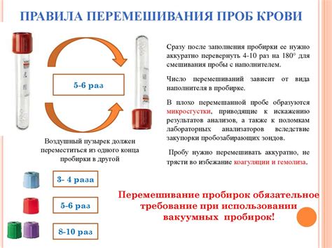 Руководство по забору проб для лабораторных исследований - презентация ...