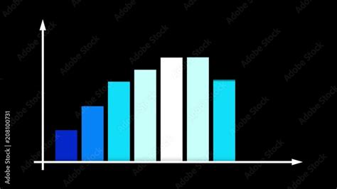 A Splendid 3d Rendering Of A Symmetrical Bar Graph With Blue Celeste And White Columns Turning