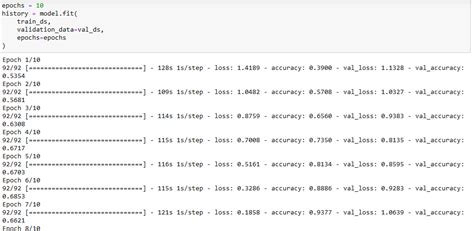 Github Aijared Deepimageclassification A Deep Learning Project For Image Classification