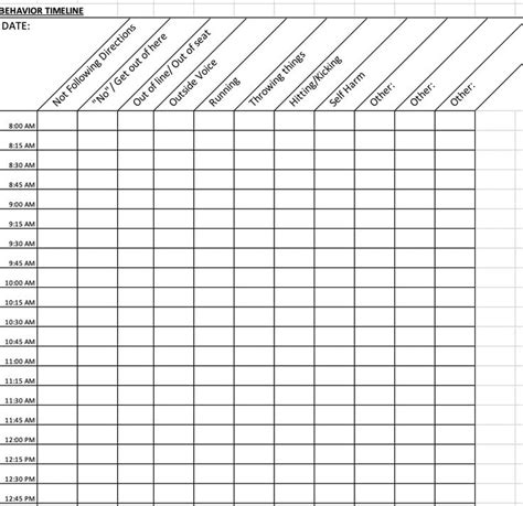 Customizable Behavior Timeline 15 Minute Increments Etsy Canada