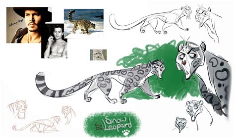 Alan: Animal Character design