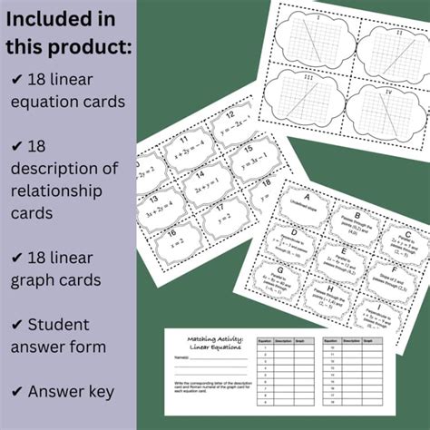 Linear Equation Matching Activity By Brainiac Mathematics Tpt