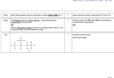 3 Electrophilic Addition