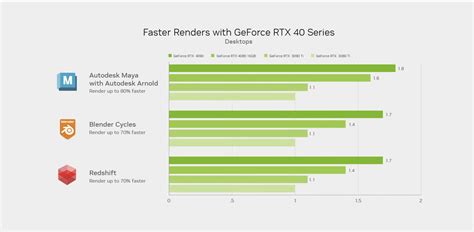 Am I The Only One R Dataisugly