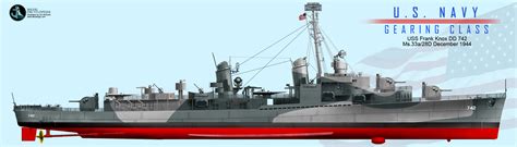 Gearing Class Destroyers 1945 Gearing Class Destroyers 1945