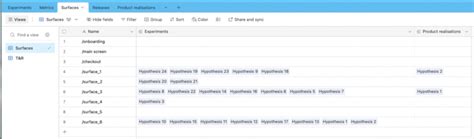 Experiment Database At Uklon