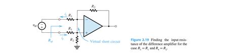 Operational Amplifier Differential Input Resistance Of Non Symmetric Circuits Electrical