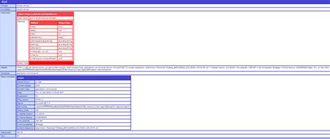 Export To Excel In Coldfusion Stack Overflow