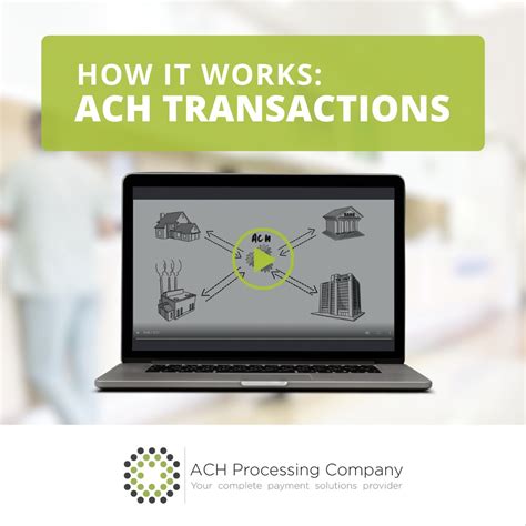 Ach Processing Company On Linkedin Achprocessing Paymentprocessing