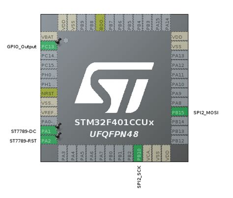 pin namings · issue 2 · deividalfa st7789 stm32 ugui · github
