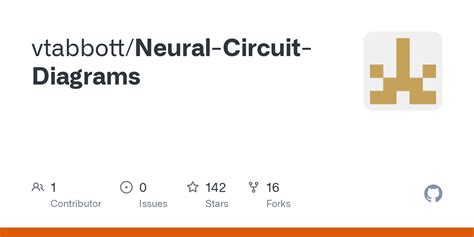 Neural Circuit Diagrams Guide Guide Ipynb At Main · Vtabbott Neural Circuit Diagrams · Github