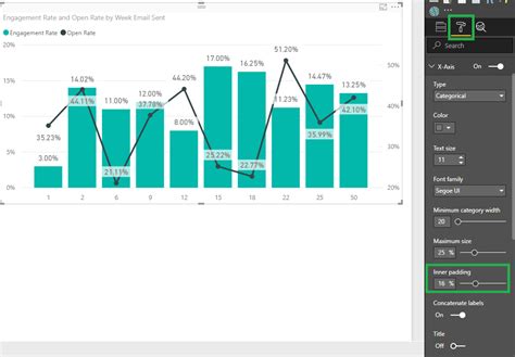 solved sorting week numbers in chart in a different order microsoft