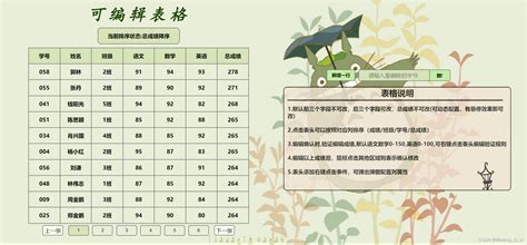 组件化的可编辑数据表格js实现excel可编辑表格 Csdn博客