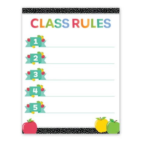 Apple Time Class Rules Chart Educational Outfitters
