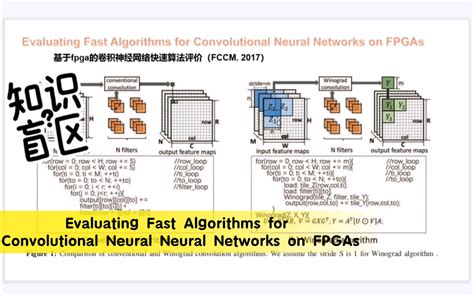 【算法加速】winograd算法：evaluating fast algorithms for cnn on fpgas 哔哩哔哩 bilibili