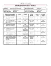 Problem Statement Matrix PROBLEM STATEMENT MATRIX PROJECT CREATED BY DATE CREATED Insert