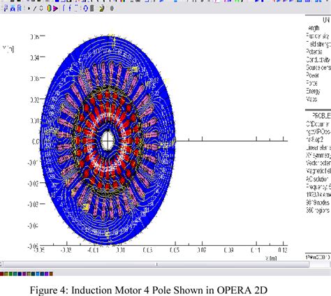 Figure 4 From Design And Modeling Of Induction Motor Using Opera 2d