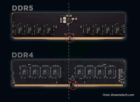 DDR5 Vs DDR4 Whether To Upgrade To DDR5 Now