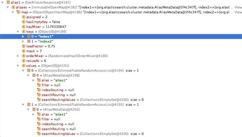 Elasticsearch Resulting All The Indices While Trying To Get Only Those Indices Which Are