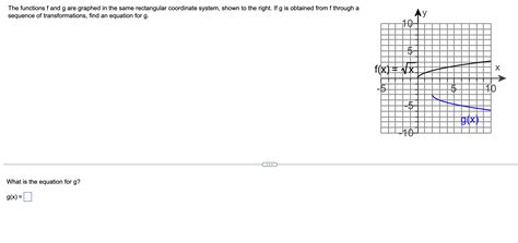 Solved The Functions F And G Are Graphed In