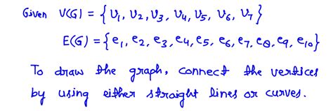 Solved Draw The Graph That Has Vg V1 V2 V3 V4 V5 V6 V7 Eg Course Hero