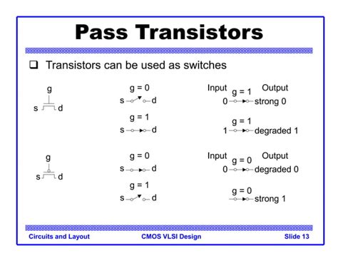 Introduction To Cmos Vlsi Design Stick Diagram Ppt