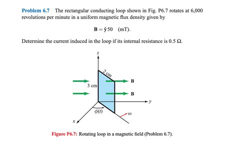 Solved Problem The Rectangular Conducting Loop Shown In Chegg