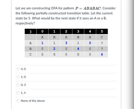 Solved • 1 Point Define Minimum Spanning Tree Mst • 3