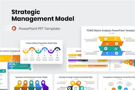 Strategic Management Model Powerpoint Template Nulivo Market