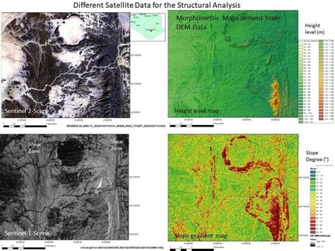 Combined And Comparative Analysis Of Different Satellite Data Optical Download Scientific