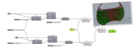 Multiple Circle Loft Issue Grasshopper Mcneel Forum