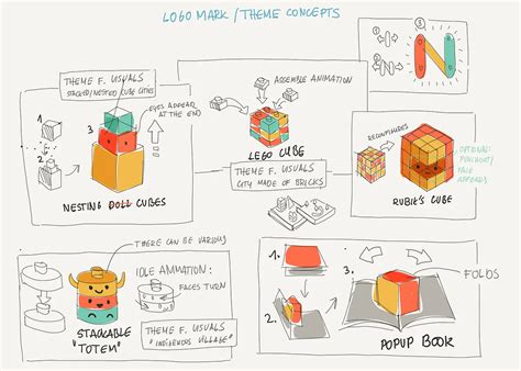 Bringing Modern Javascript To The Jupyter Notebook By Kyle Kelley