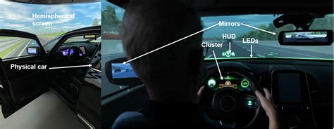 Adaptive Multimodal Interaction In Automated Cars Connected Automated