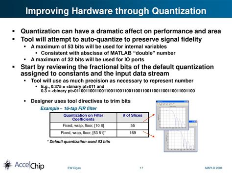 “an Automated System For Floating To Fixed Point Conversion Of High Performance Of Matlab